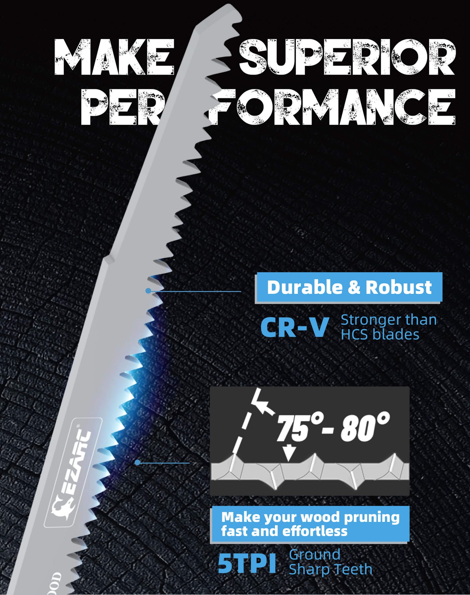 EZARC Wood Pruning Saw Blade Set for Tree Trimming & Wet Wood Cutting