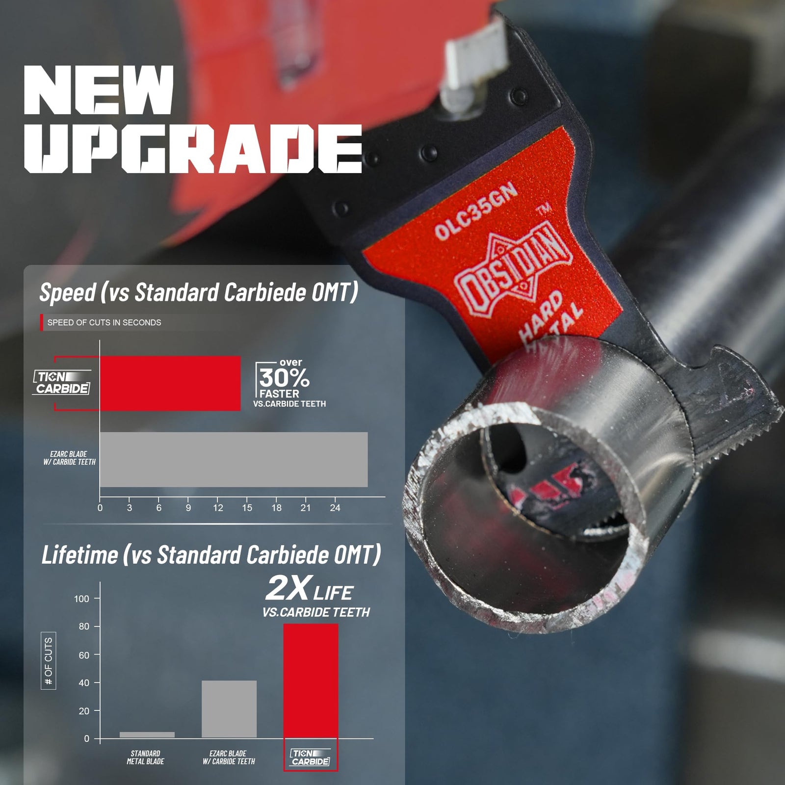 EZARC Obsidian Carbide Oscillating Saw Blades for Hard Metal, Nails ...