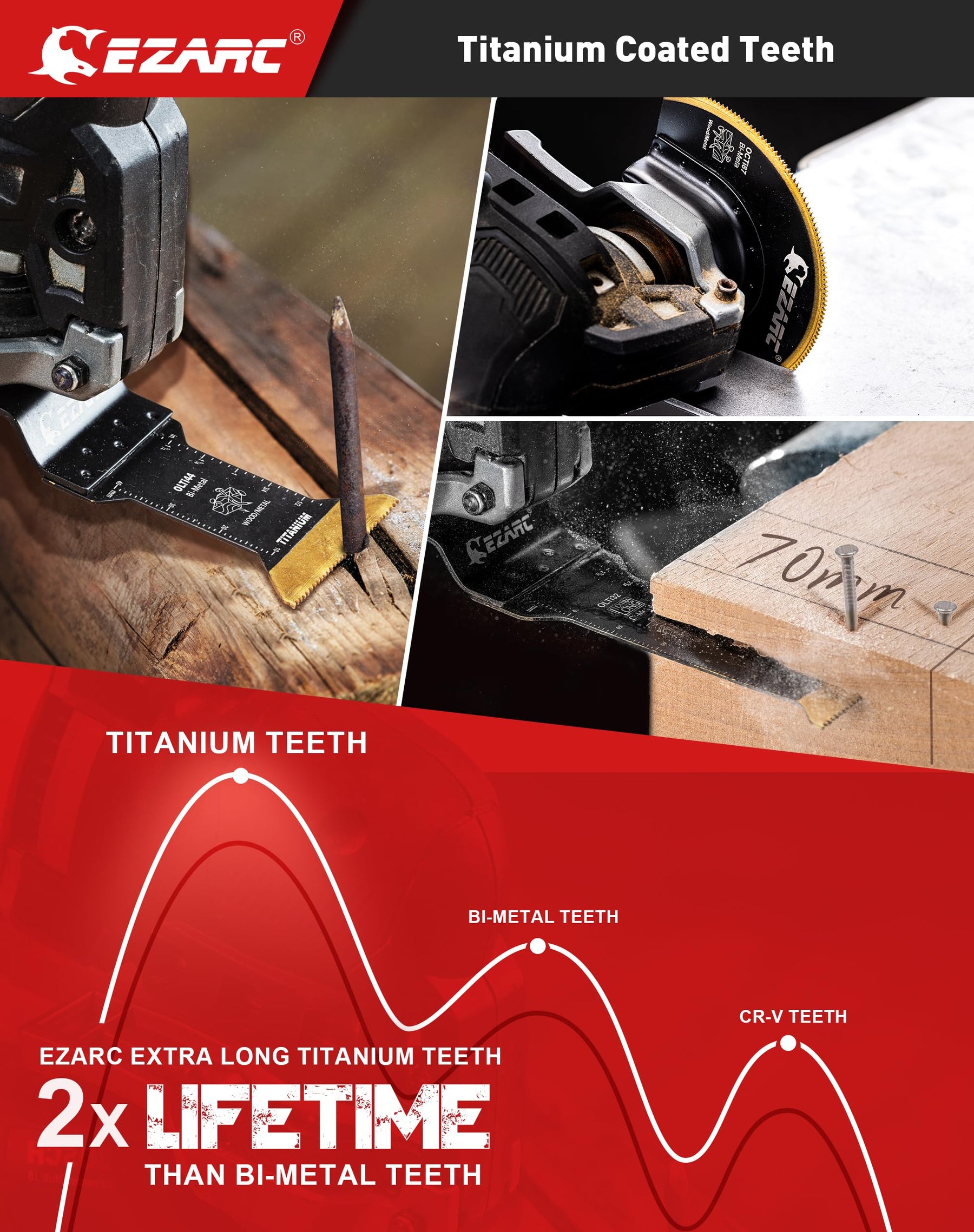 Oscillating Multi-Tool Blades | EZARC Tools