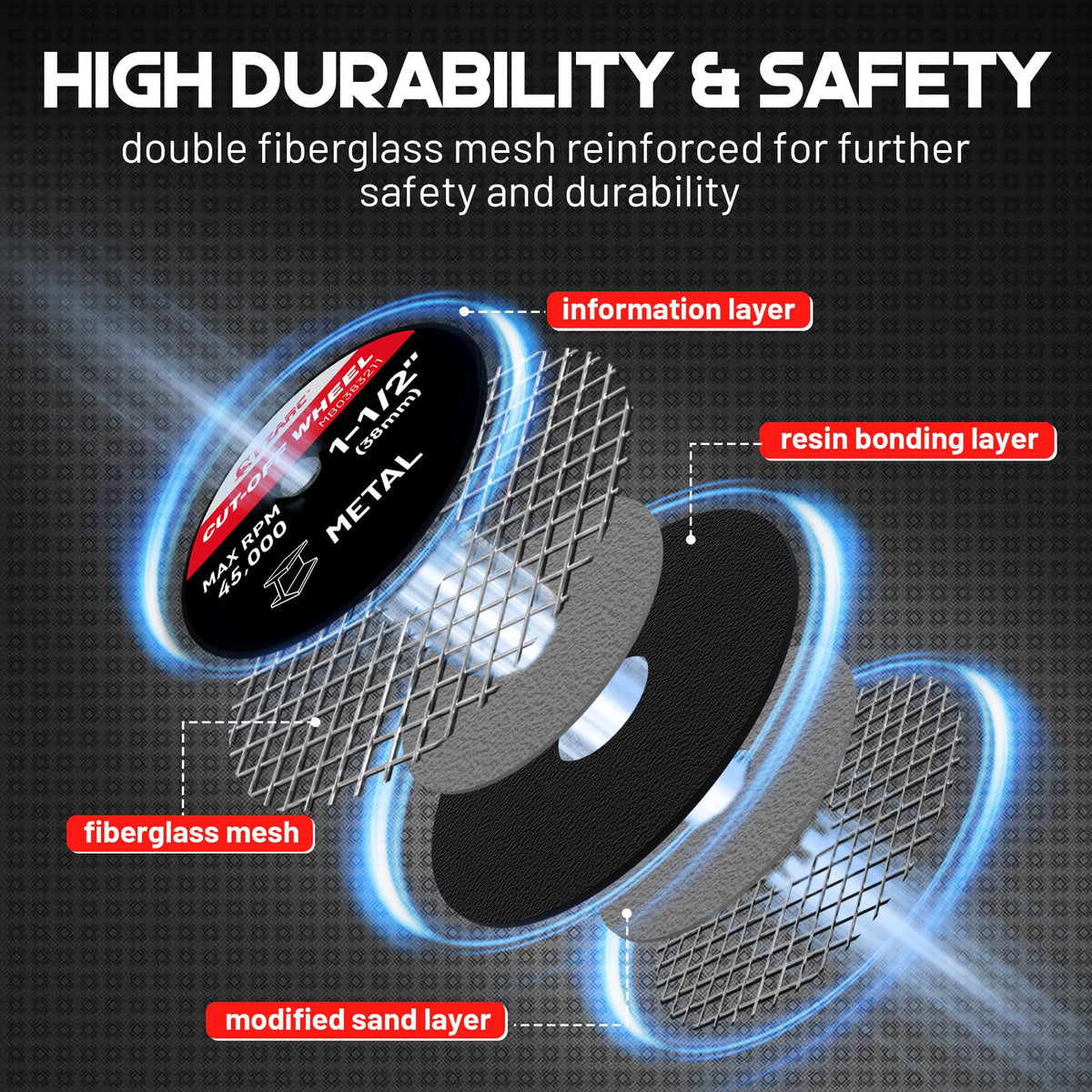 1-1/2 Fiberglass Reinforced Cutting Disc For Hardened Steel, Aluminum,