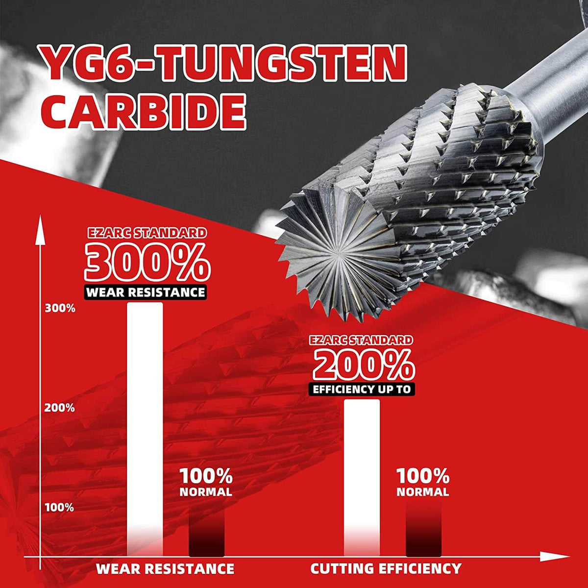 1/4" Shank Tungsten Carbide Rotary Burr Bit, Double Cut Carbide Burr ...