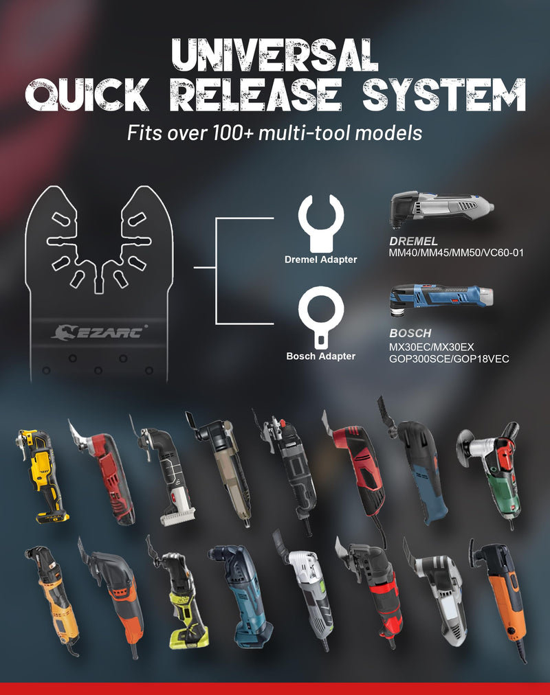 OSCILLATING MULTI TOOL BLADES/1-3/8 in. Carbide Oscillating Blade For ...
