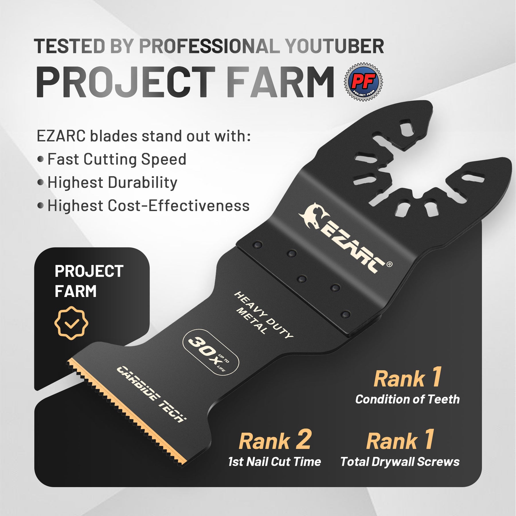 OSCILLATING MULTI TOOL BLADES/1-3/8 in. Carbide Oscillating Blade For ...